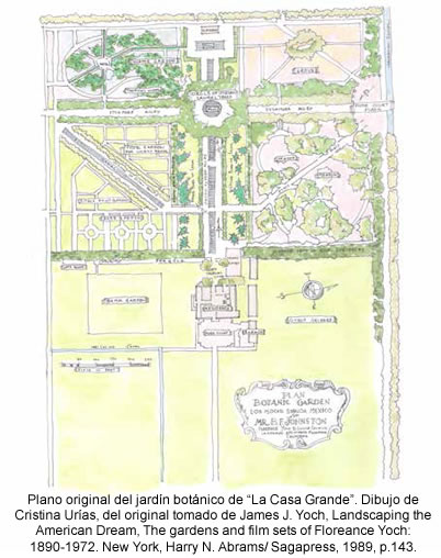 Florence Yoch y Lucille Council Las Arquitectas que Diseñaron el Jardin ...